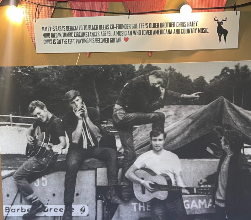 Interview: Gill Tee, Co-Founder, and Chris Russell-Fish, Managing ...